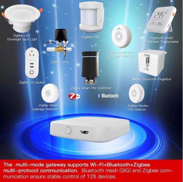 SMARTIFY TECHNOLOGY | New 2nd Generation Multi-Mode Smart Home Gateway ...