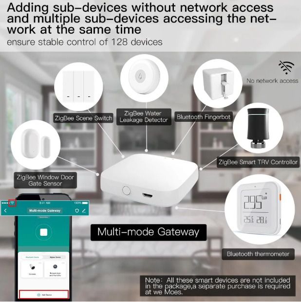 SMARTIFY TECHNOLOGY | New 2nd Generation Multi-Mode Smart Home Gateway ZigBee WiFi Bluetooth ...